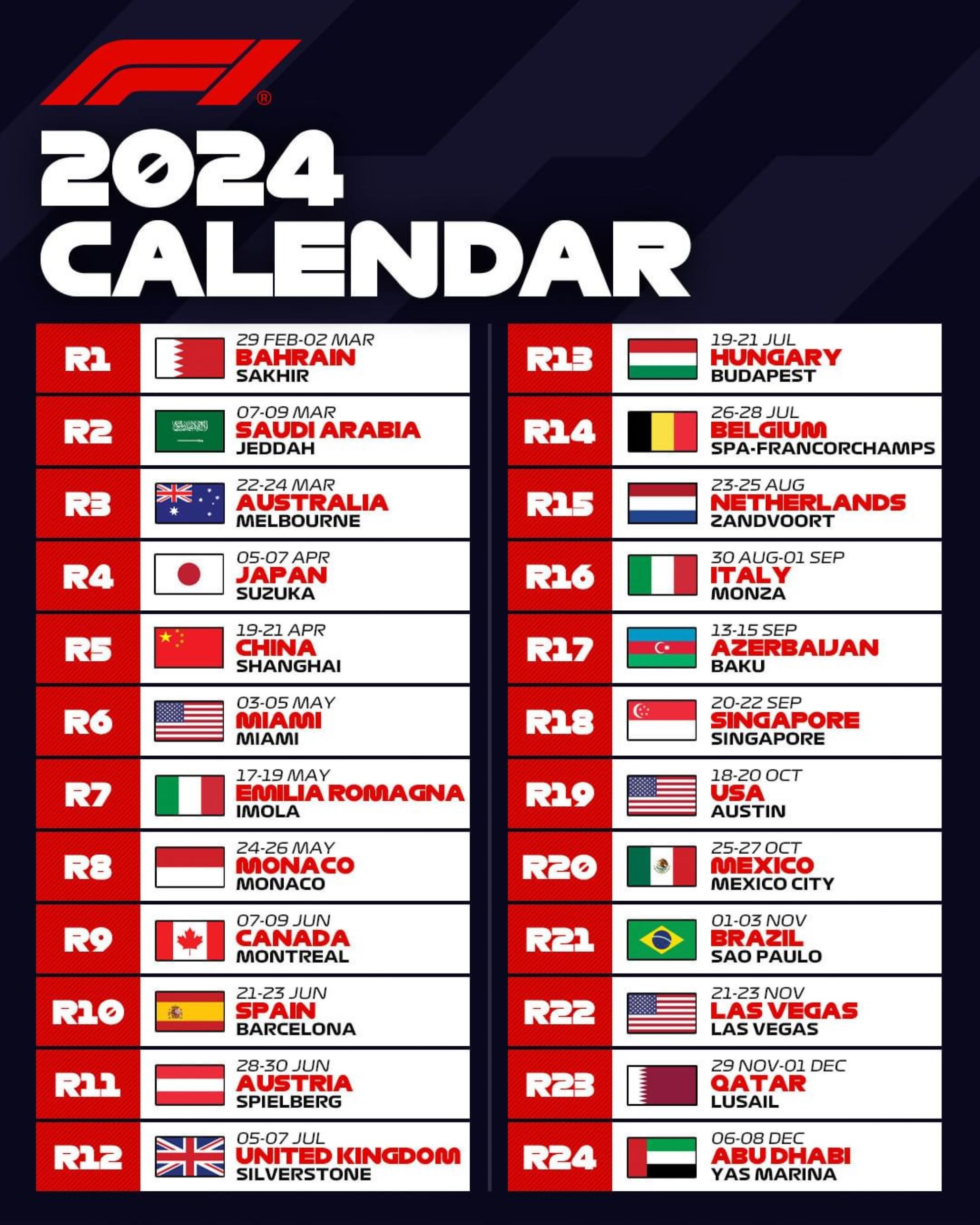 Formula 1 2024 extralarge: 24 gare, si corre anche di sabato - Top Speed